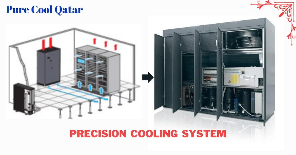 Precision Cooling System: Your Climate Commander